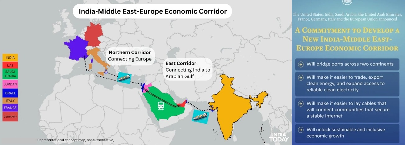 Weekly Current Affairs Week 2, 08-Oct-23 To 14-Oct-23